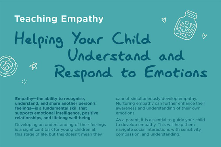 Teaching Empathy - Helping Your Child Understand and Respond to ...